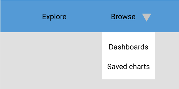 Dashboard UI: Dropdown component "Browse" in header to access "Dashboard" and "Saved Charts ...