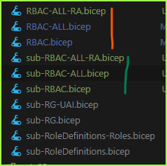 Message=The 'location' property must be specified for the deployment 'dp-rbac-role-BW' · Issue ...