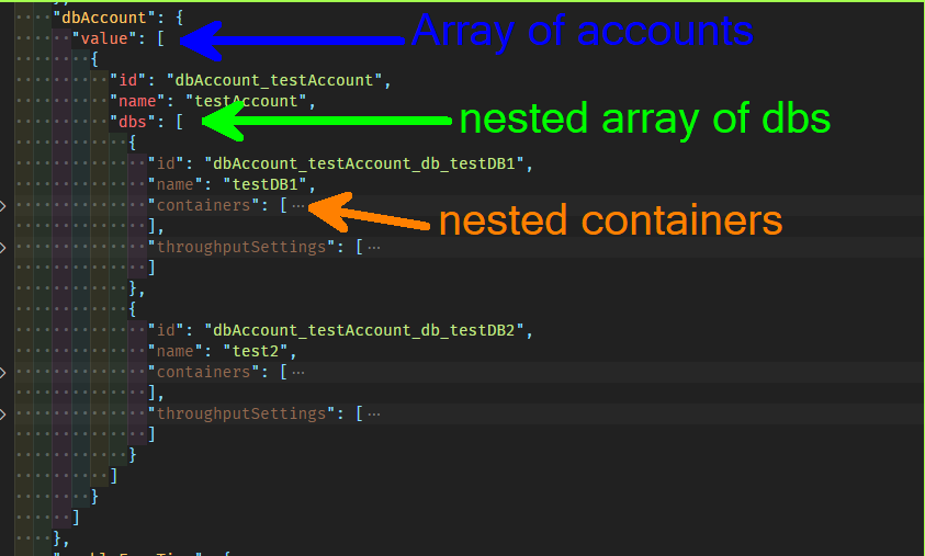 Bicep Loop Question - Can resources refer to parent resources without using the symbolic name ...