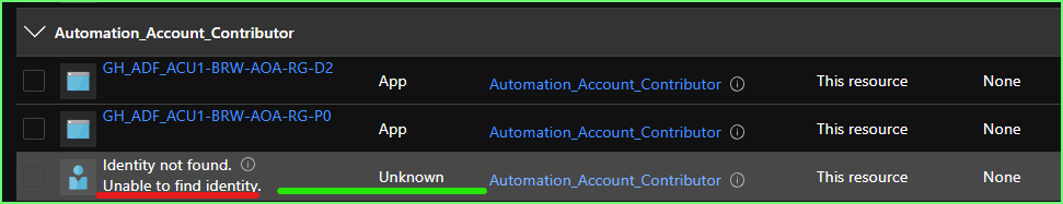 Get Azroleassignment No Longer Reports Orphaned Role Assignments · Issue 16981 · Azureazure 