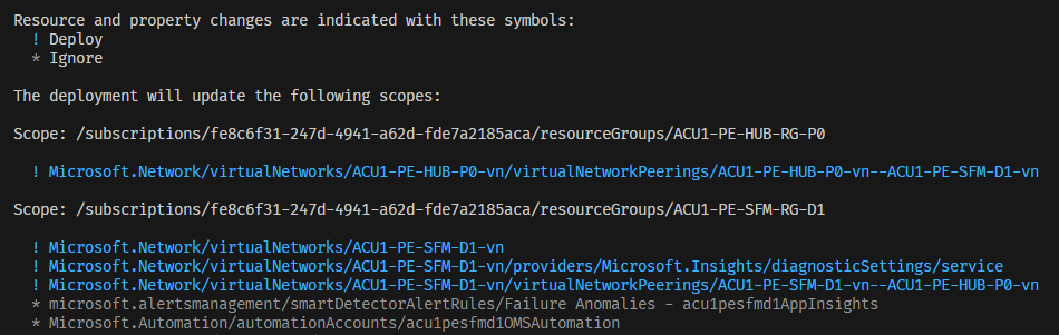 Changes after deploying a Virtual Network Gateway · Azure bicep · Discussion #8640 · GitHub