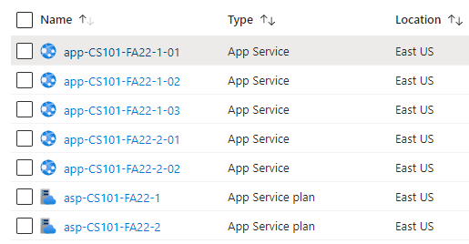 Collapse output of a nested, looped module · Azure bicep · Discussion #8806 · GitHub