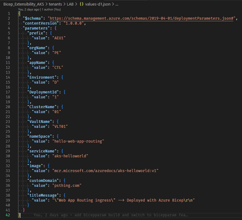 Question About The New Bicepparam Files · Azure Bicep · Discussion