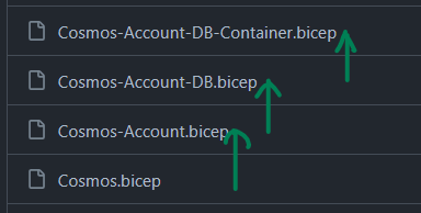 Being able to reference resources across modules? · Azure bicep ...