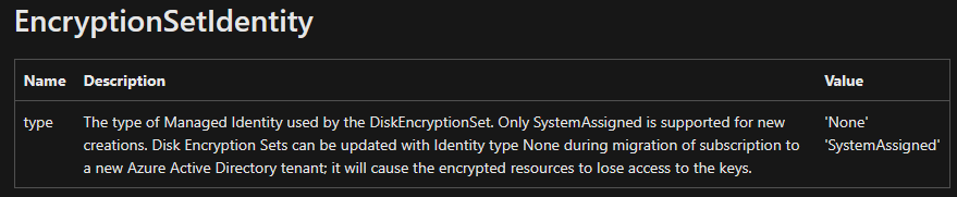 Disk Encryption Set with CMK fails with newer API versions · Issue #11044 · Azure/bicep · GitHub