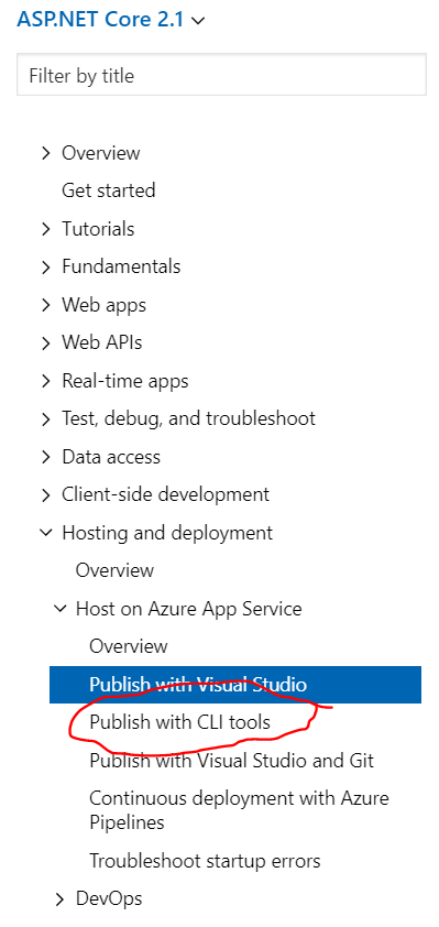 Link to Azure publish from command line is invalid · Issue #9716 · dotnet/AspNetCore.Docs · GitHub