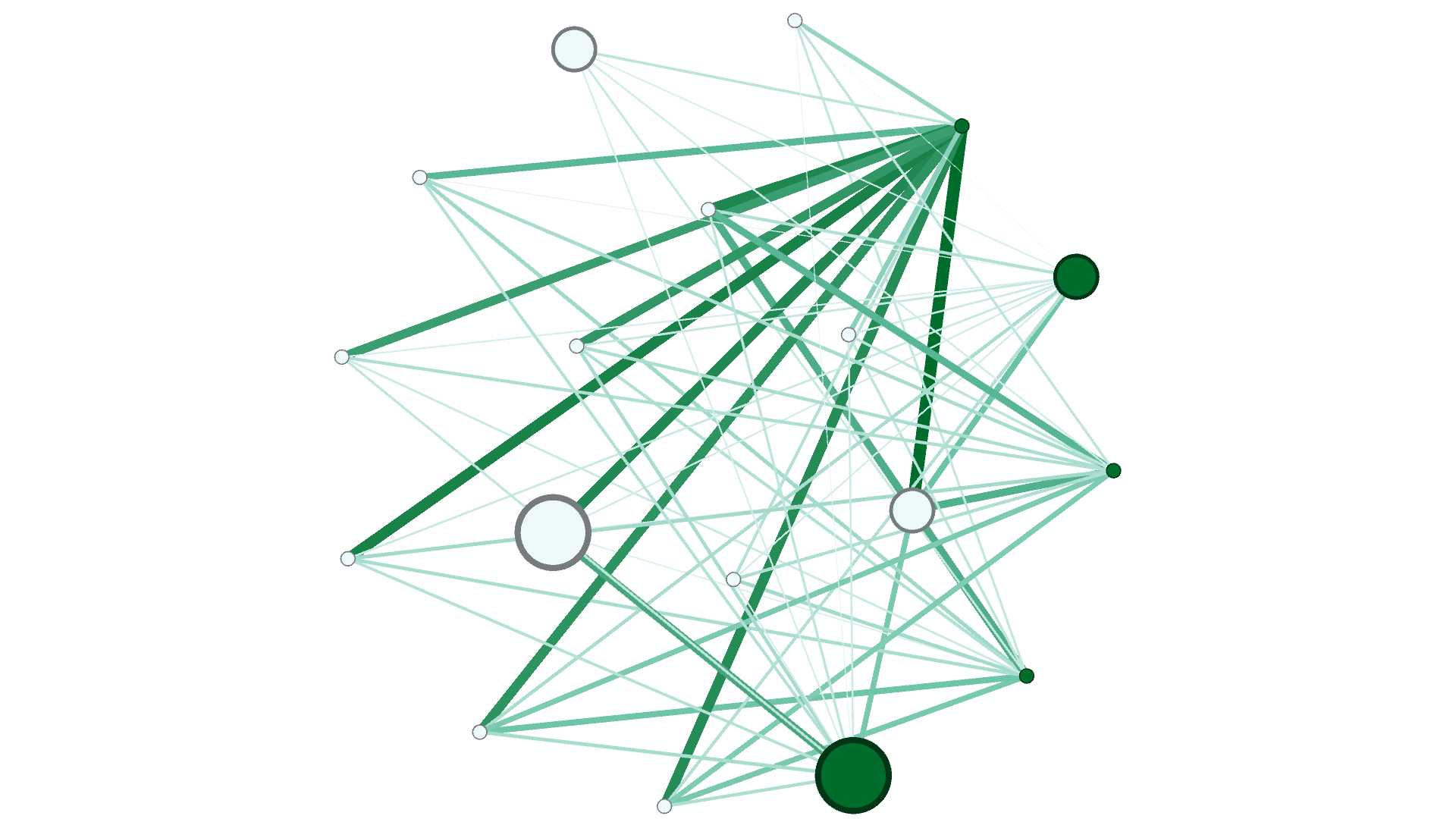 Node Lossing When Export The Graph As Pdf Or Svg · Issue 1907 · Gephigephi · Github