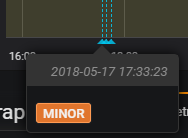 Elasticsearch annotations query can not handle more than one tag · Issue #11993 · grafana ...