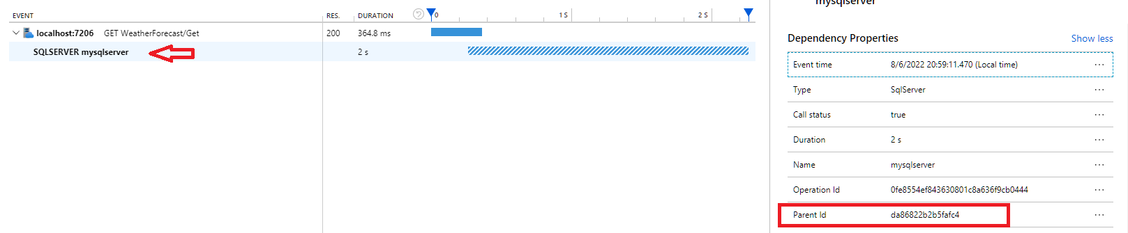Dependencies are not correctly linked to the incoming request · Issue #387 · arcus-azure/arcus ...