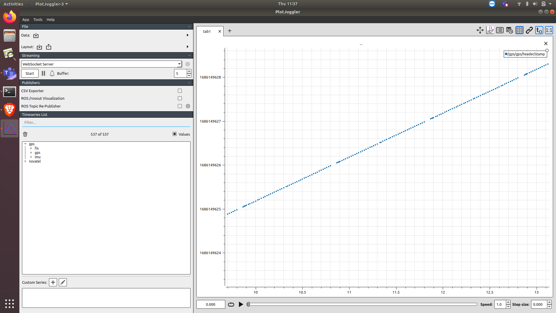 Inconsistent publishing Frequency · Issue #74 · novatel/novatel_oem7 ...