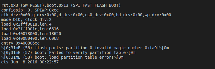 Unable to boot with Secure Boot and Encrypted Flash (IDFGH-2359) · Issue #4486 · espressif/esp ...