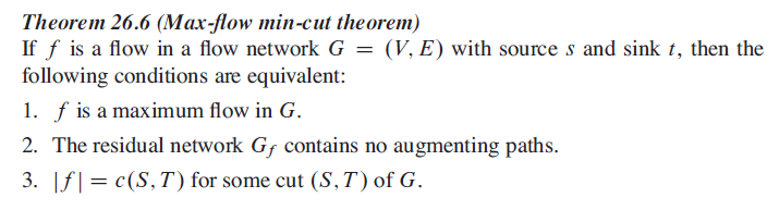 Leetcodegraph Theorymd At Main · Threesrleetcode · Github 3101