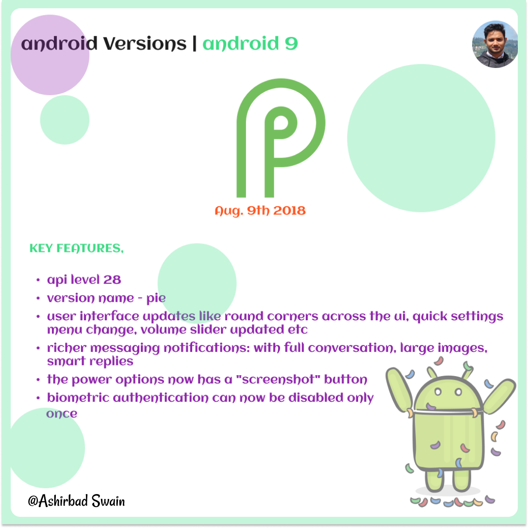 GitHub - ashu98s/Android-Versions: The list of all android versions till date.