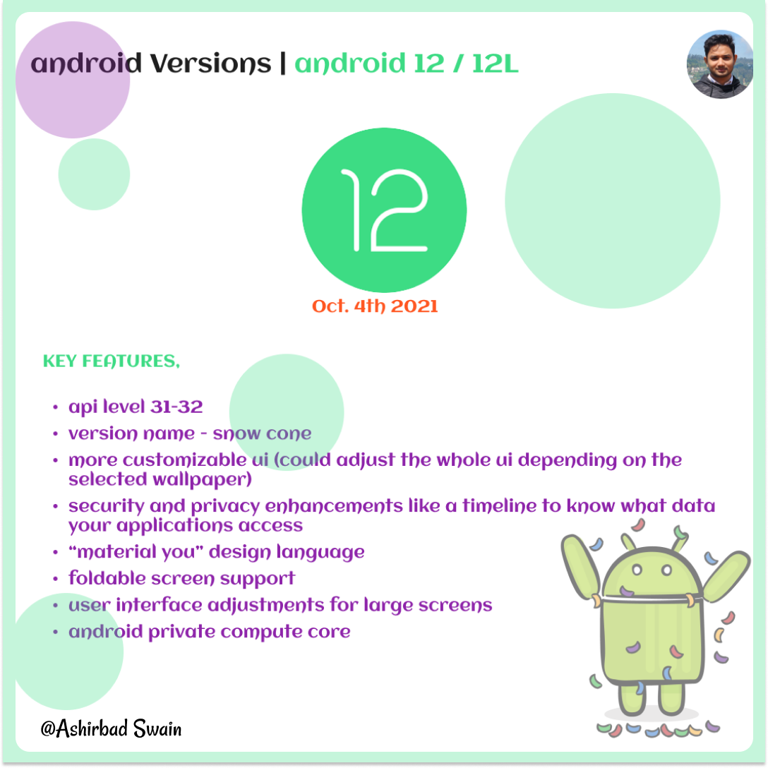 GitHub - ashu98s/Android-Versions: The list of all android versions ...