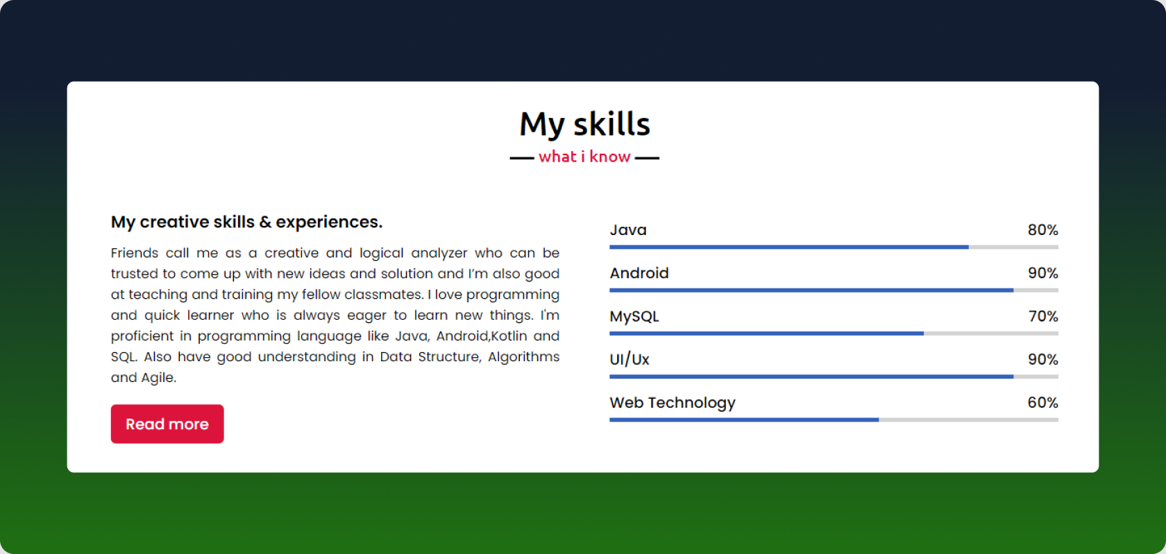 GitHub - ashu98s/Portfolio-Ashirbad: This is my personal portfolio ...