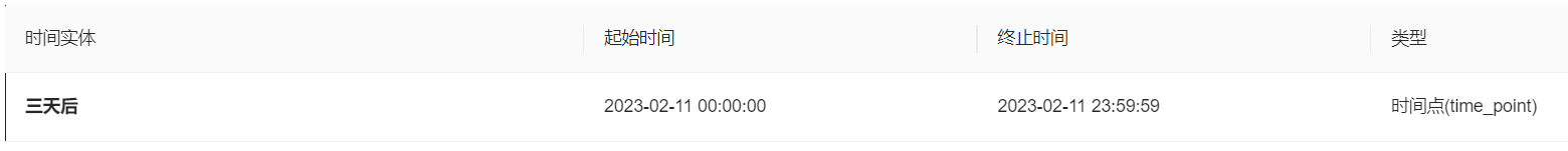 时间实体抽取将‘三天后’和‘三天之后’识别为两个不同的时间 · Issue #120 · dongrixinyu/JioNLP · GitHub