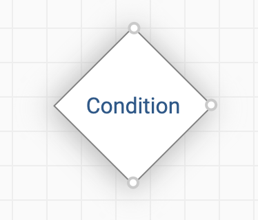 How to Assign Labels to Connections in DrawFlow Condition Node? · Issue ...