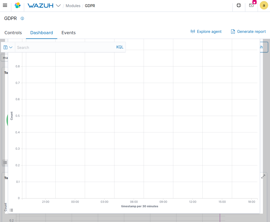 Top bar overlayed over expanded visualizations · Issue #2667 · wazuh/wazuh-dashboard-plugins ...