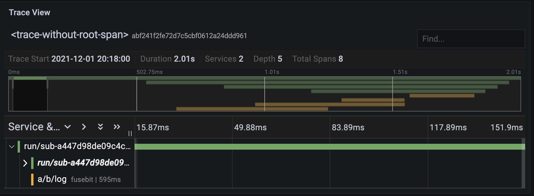 Tracing: Add tracing dashboard panel · Issue #25568 · grafana/grafana · GitHub