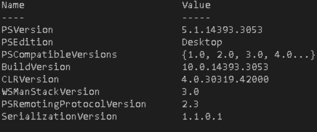 Using Write Host As Alias Results In Error Cannot Overwrite Variable Nonewline Because The