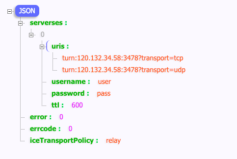 Wrong XOR-PEER-ADDRESS in send indication · Issue #325 · coturn/coturn · GitHub