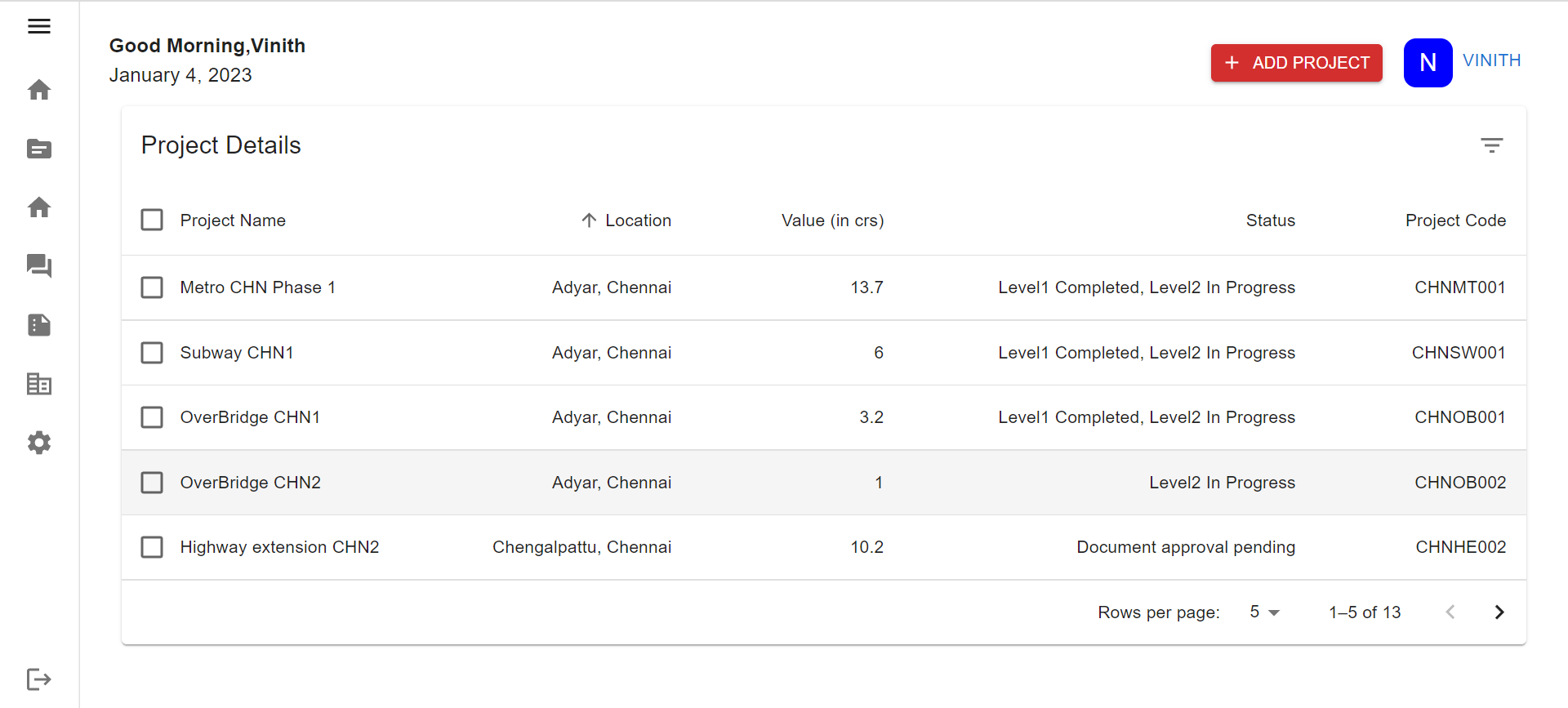 GitHub - vinithkarthik/Project-Management---client