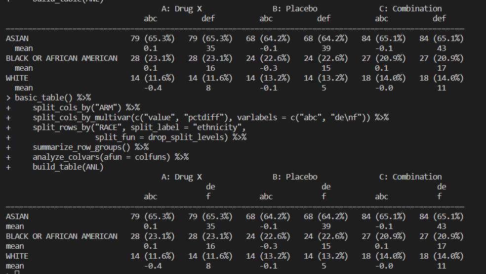 line break in header leads to incorrect row mapping of indents · Issue #510 ...