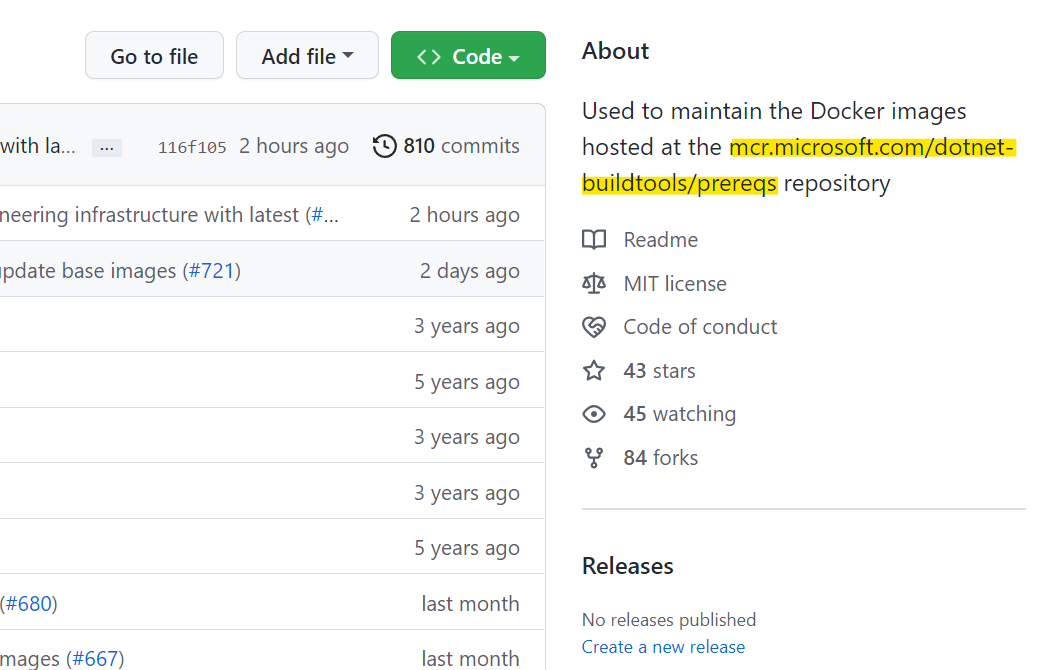 Link In About Section Of Github Is Dead · Issue 724 · Dotnet Dotnet Buildtools Prereqs Docker