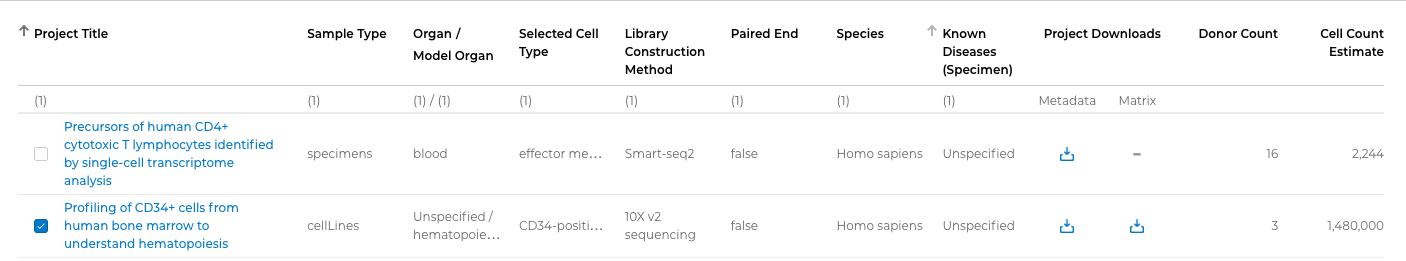 'Unspecified' fields on browser · Issue #901 · DataBiosphere/data-browser · GitHub