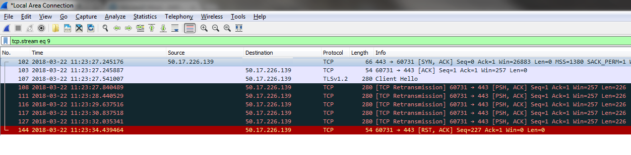 Connection Timeout When Using Proxy · Issue 105 · Oktadevokta Aws Cli