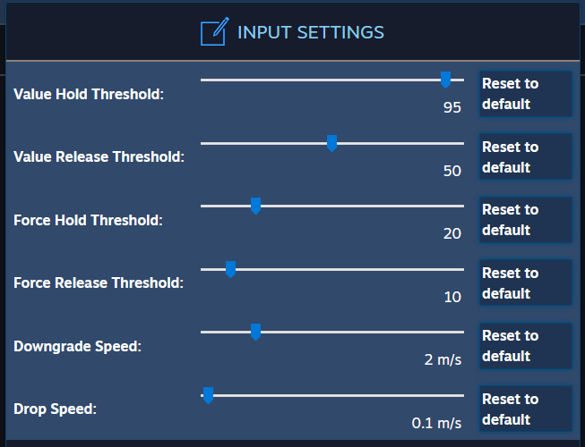 Value Release Threshold Ignored if Value Hold Threshold 100 Grab ...