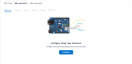 GitHub - katherine06898/WMC_SYP_RemoteWaterAnalyzer: Water Management Canada deals with the ...