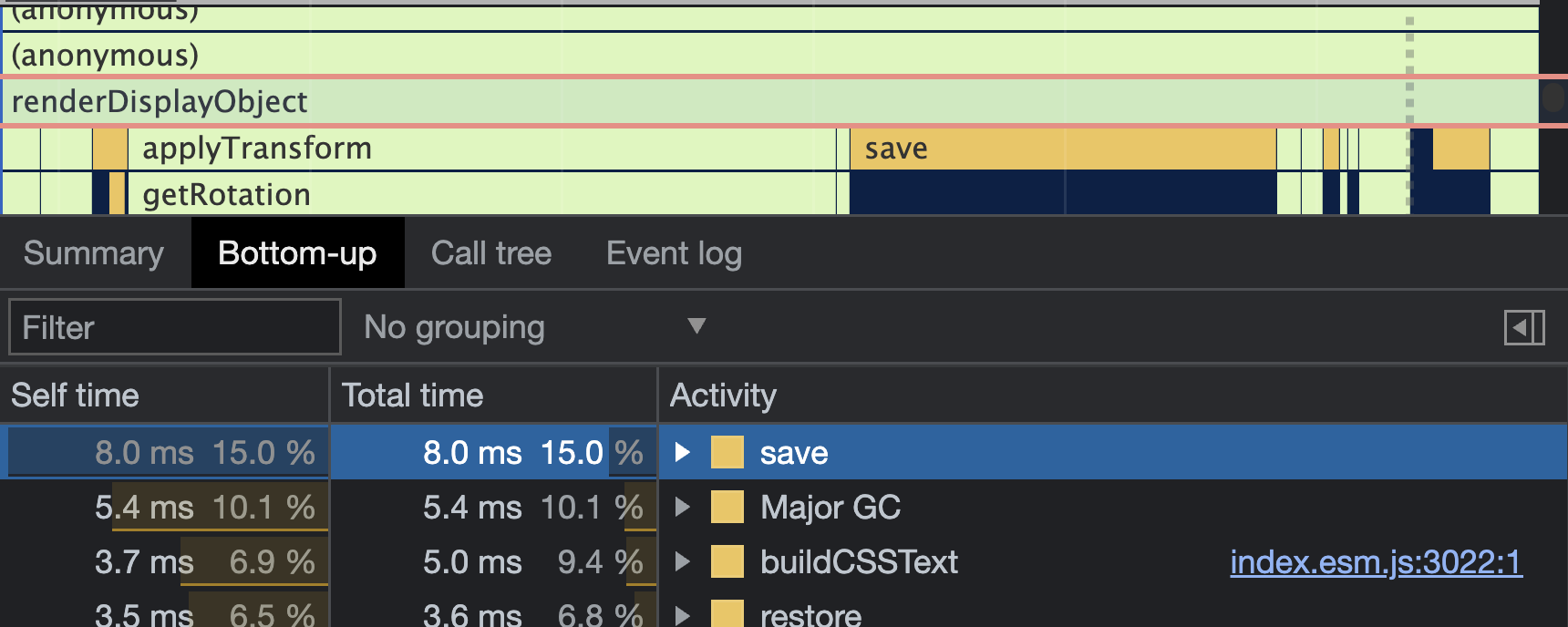 [g-canvas] 性能优化 · Issue #1027 · antvis/G · GitHub