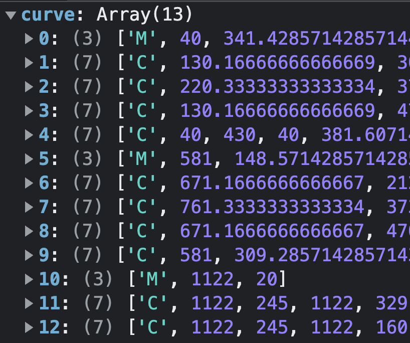 G.Path 绘制面积图有问题 · Issue #1172 · antvis/G · GitHub