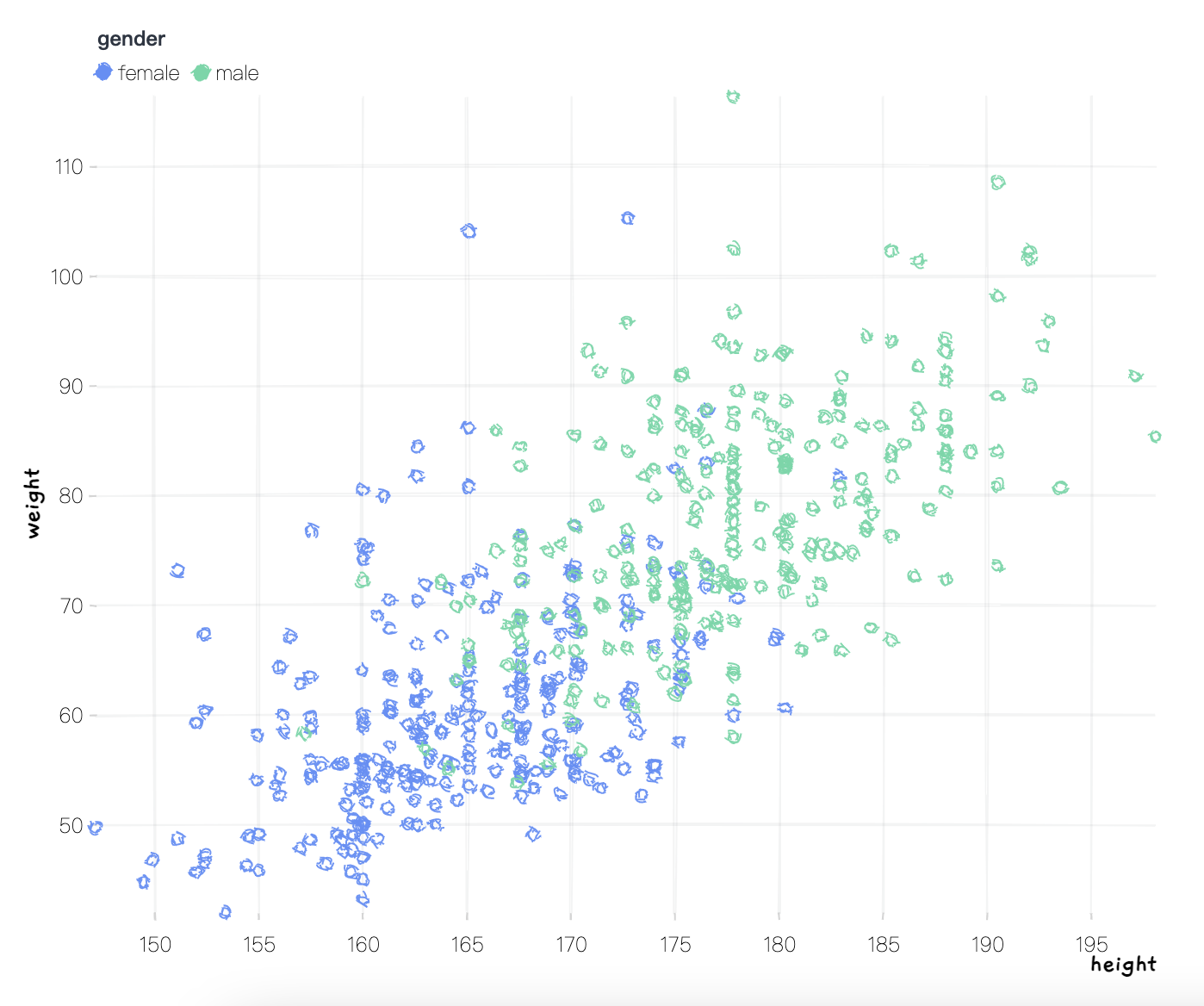 [g-plugin-rough-canvas-renderer] strokeOpacity 未生效 · Issue #1213 · antvis/G · GitHub