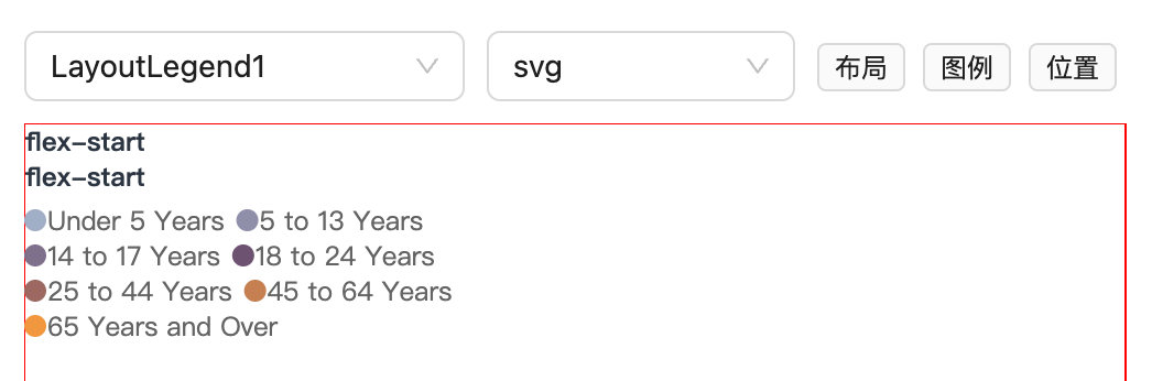 Legend item 层级有误 · Issue #248 · antvis/GUI · GitHub