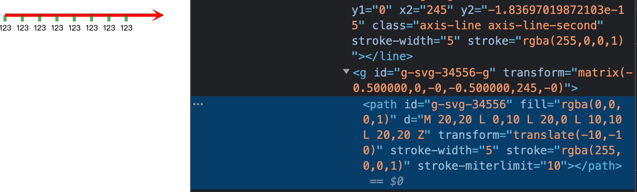 miterLimit 导致渲染差异 · Issue #249 · antvis/GUI · GitHub