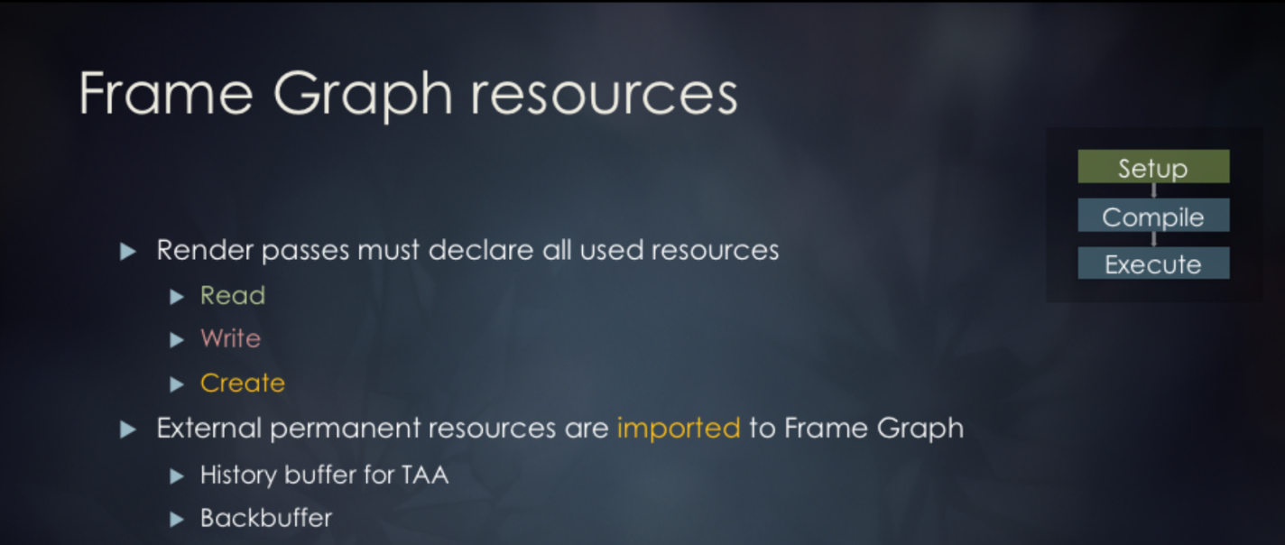 Frame Graph 实现 · Issue #2 · antvis/g-webgl-compute · GitHub