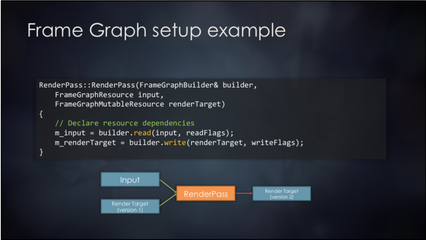 Frame Graph 实现 · Issue #2 · antvis/g-webgl-compute · GitHub