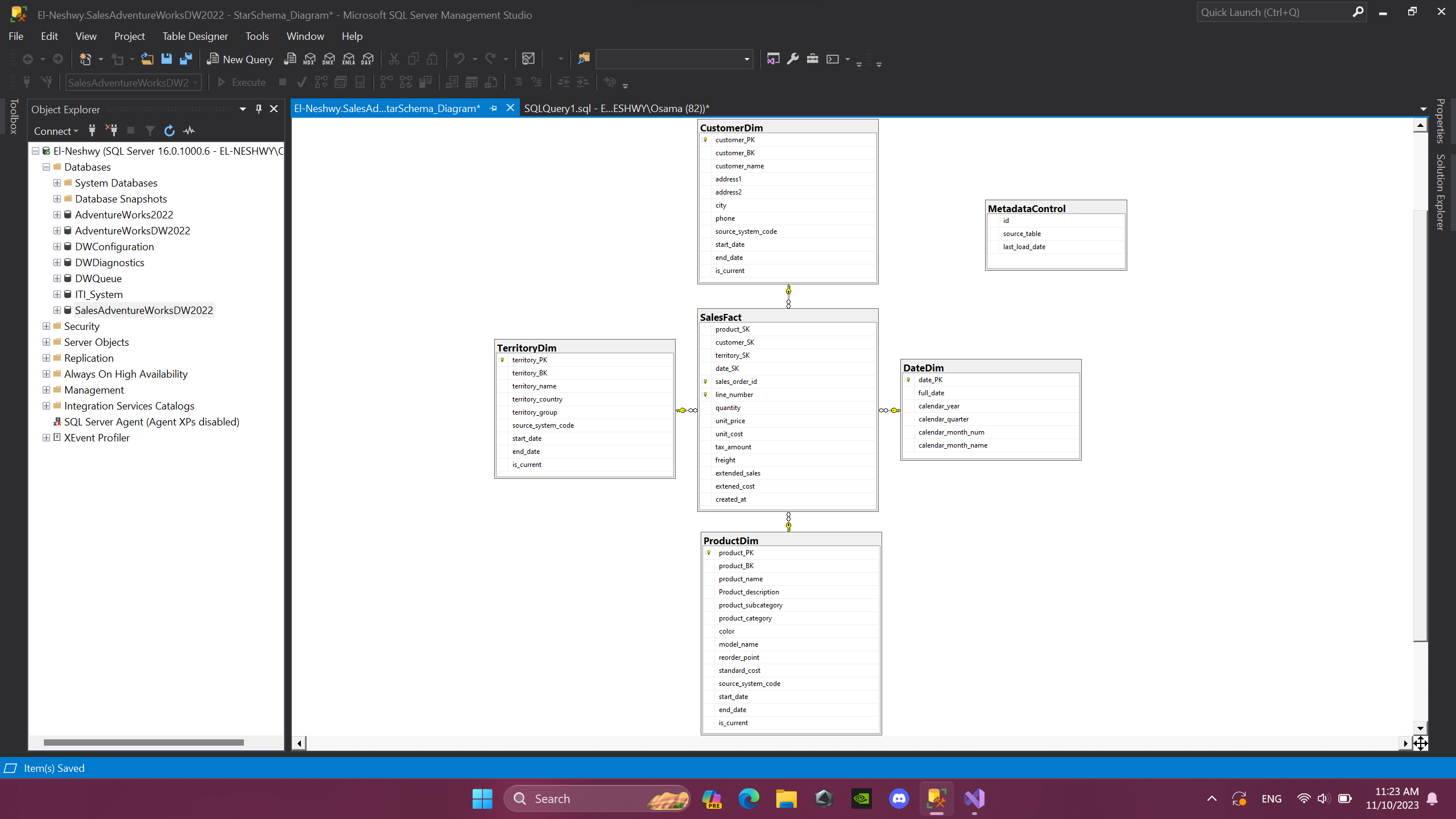 GitHub - OsamaElneshwy/SalesDataMart: By using AdventureWorks2022 ...
