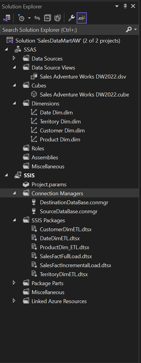 GitHub - OsamaElneshwy/SalesDataMart: By using AdventureWorks2022 ...