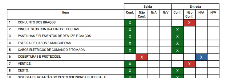 Two equals tables doesn't work together · Issue #1778 · bpampuch/pdfmake · GitHub