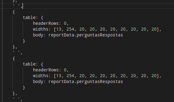 Two equals tables doesn't work together · Issue #1778 · bpampuch/pdfmake · GitHub