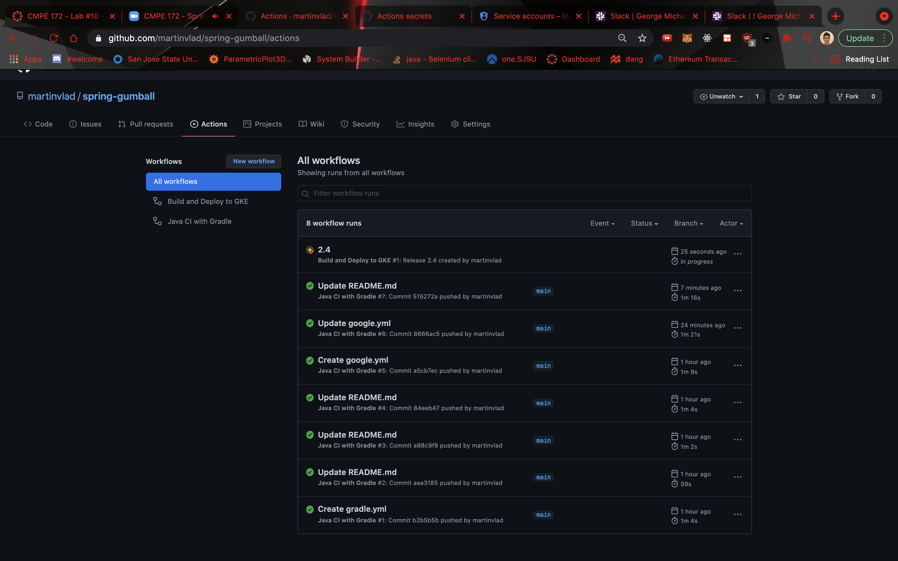 GitHub - martinvlad/spring-gumball