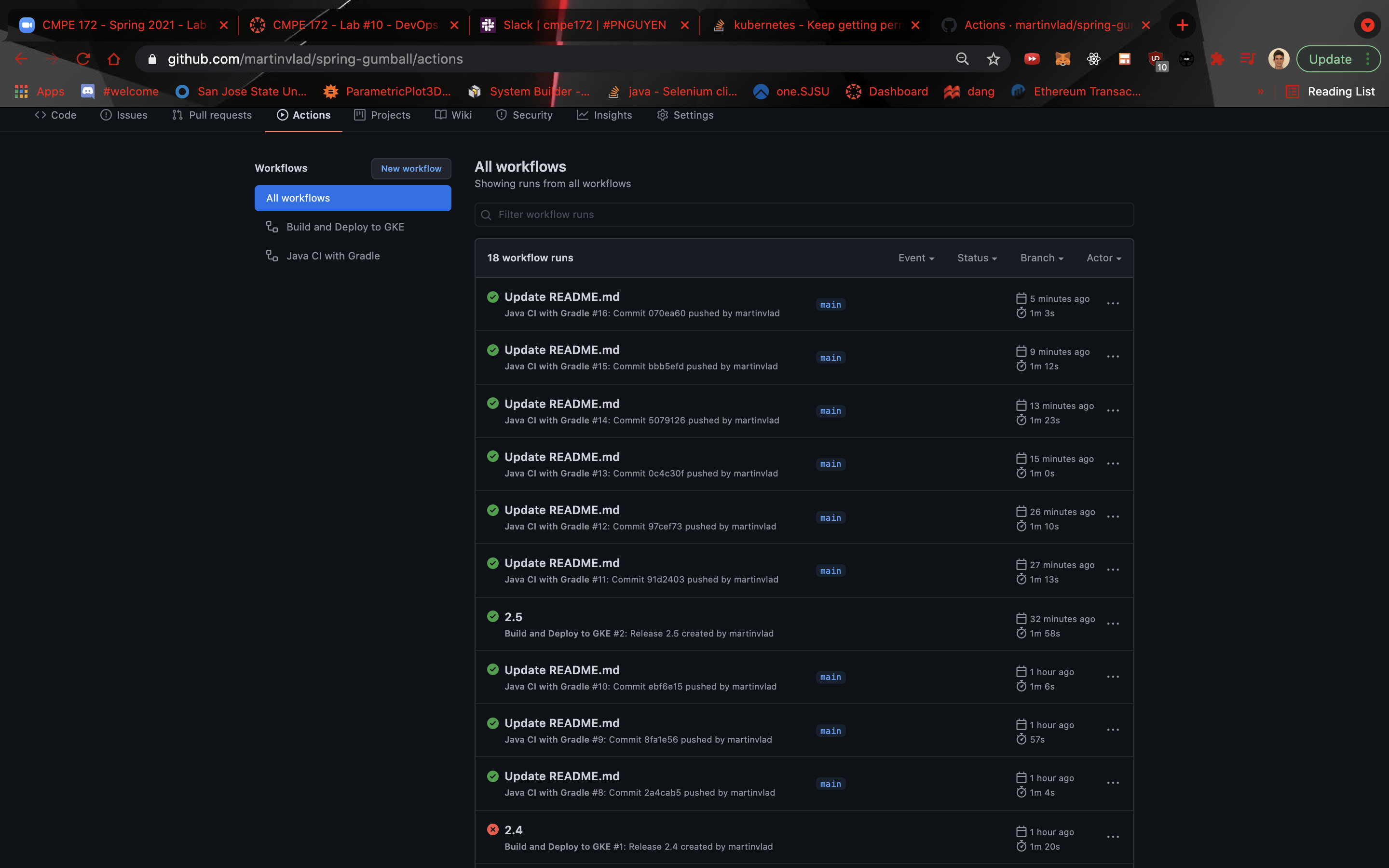 GitHub - martinvlad/spring-gumball