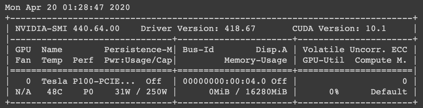 Runtimeerror Cudnn Error Cudnnstatusmappingerror · Issue 27588 · Pytorchpytorch · Github