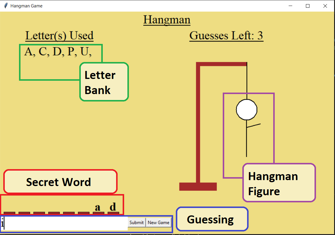 GitHub - JLoiLeaf/Hangman: A simple hangman game created in Python