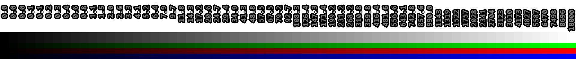 create ramp pattern for luminance map · Issue #169 · toru-ver4/sample_code · GitHub