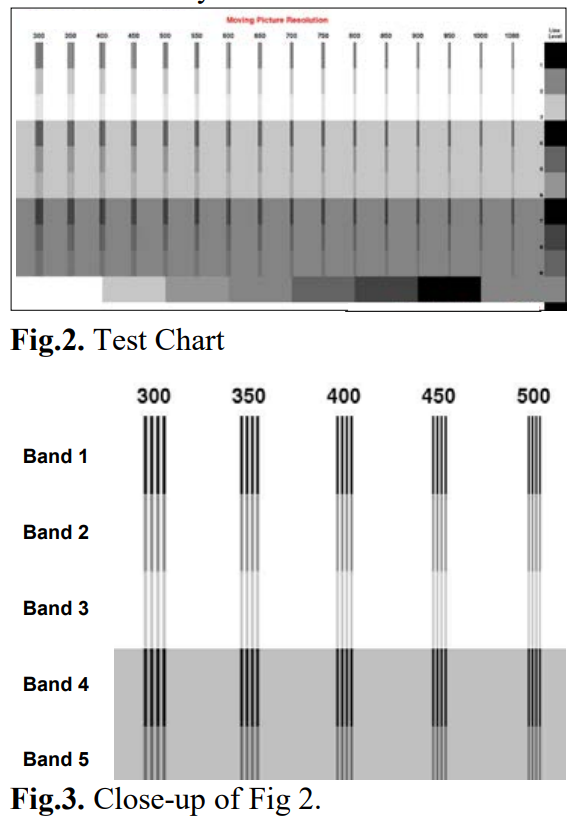 Create ICDM's motion resolution pattern · Issue #180 · toru-ver4/sample_code · GitHub
