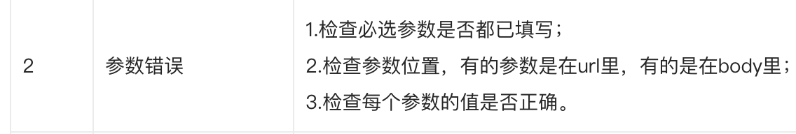 百度网盘离线上传失败，提示error2 · Issue #2690 · AlistGo/alist · GitHub